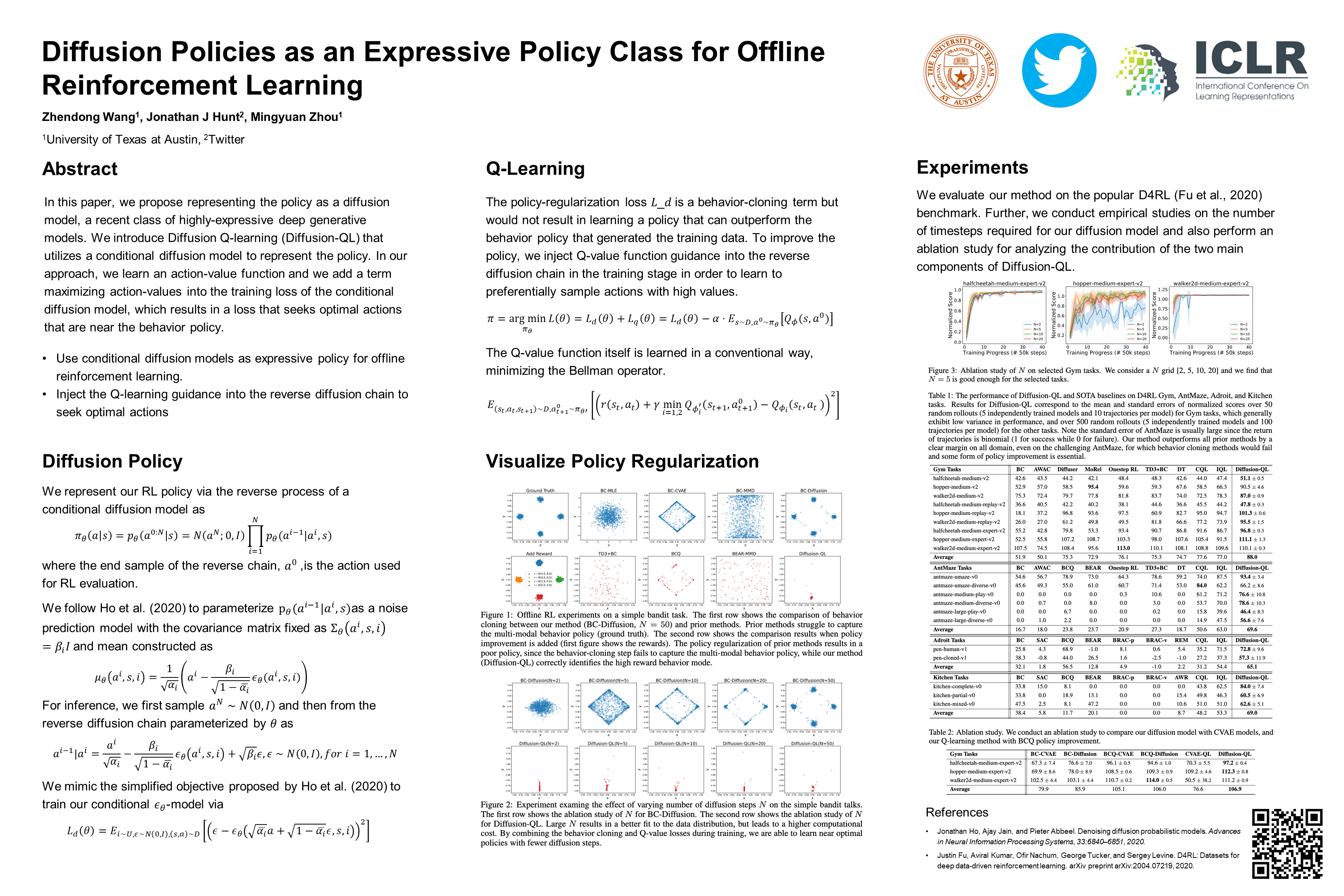 ICLR Poster Diffusion Policies as an Expressive Policy Class for Offline Reinforcement Learning